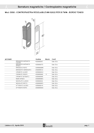 Prihvatnik za B-FORTY komplet - S90