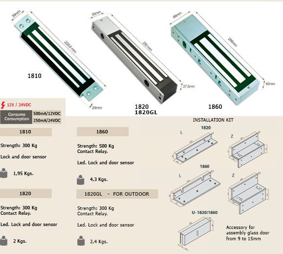 Elektromagnetna brava za 300kg JIS