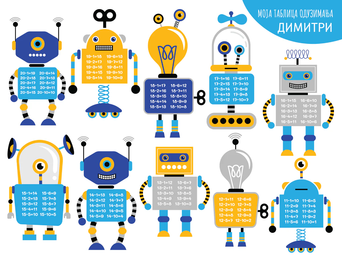 Podmetač Moja tablica računskih operacija "Roboti" sa personalizacijom