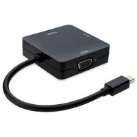 Adapter Mini DisplayPort - HDMI + VGA + DVI