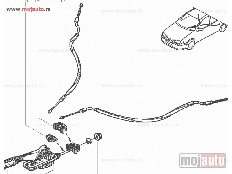 Renault Scenic sajla električne ručne desna