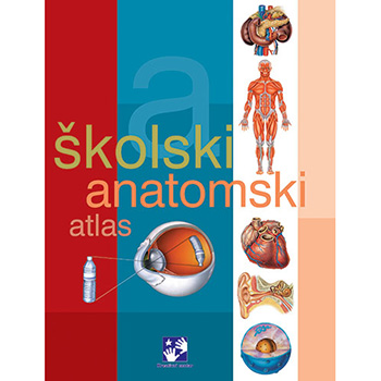 Školski anatomski atlas