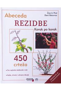 ABECEDA REZIDBE