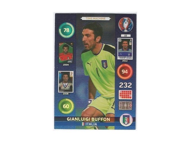 EURO 2016 Adrenalyn XL Gianluigi Buffon br.22