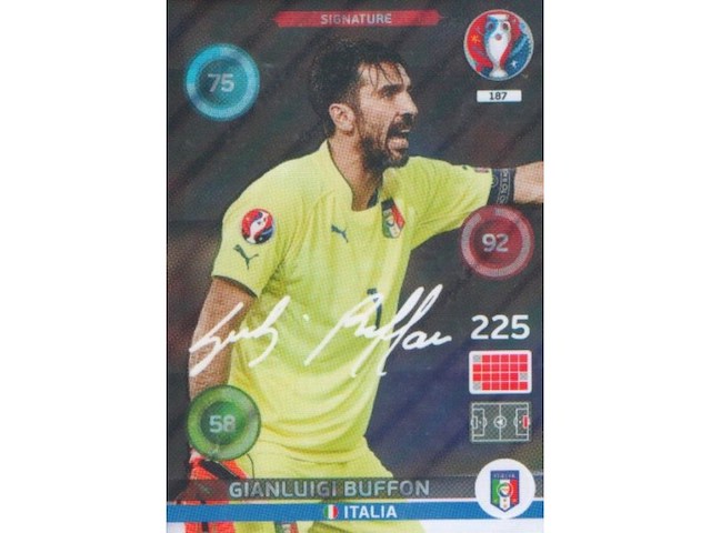 EURO 2016 Adrenalyn XL Gianluigi Buffon br. 187 potpis