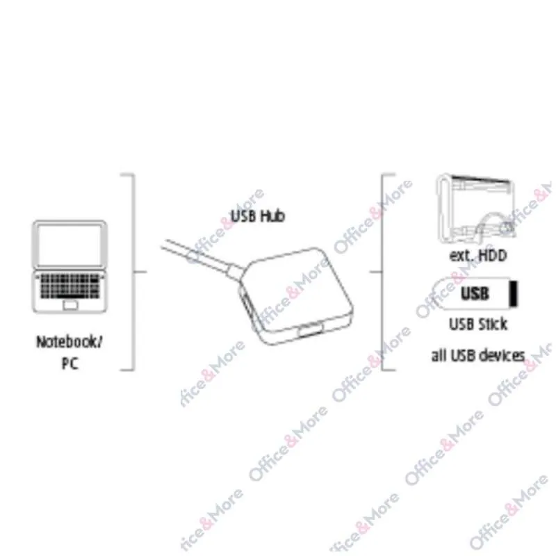 HAMA HUB 1:4 USB 3.0 - 200116