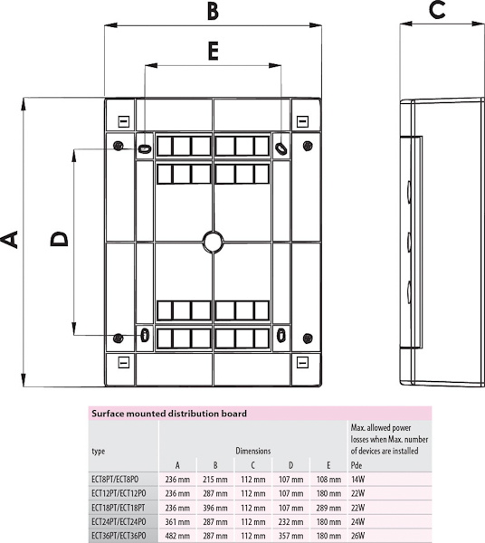 POTABLA NA ZID N/Z ETI 18MESTA 1101002