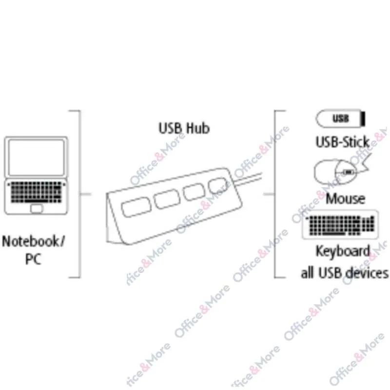HAMA HUB 1:4 USB 2.0 - 200120