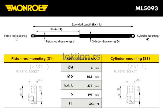 Monroe amortizer gepeka ML5093 Renault Clio I