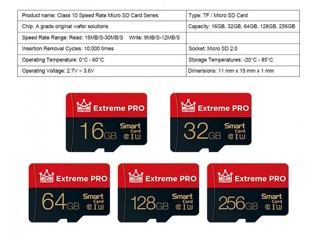 Mikro sd kartica 128 GB class 10