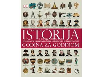 Istorija - godina za godinom