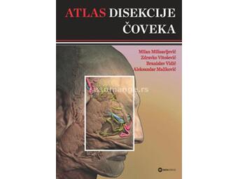 Atlas disekcije čoveka