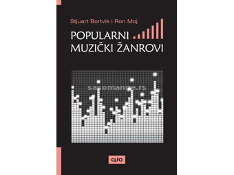 Popularni muzički žanrovi