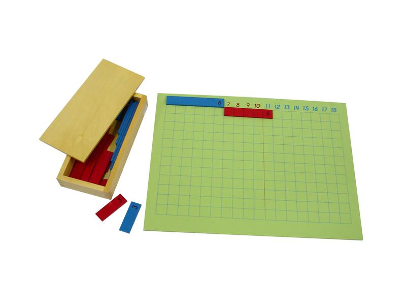 Montessori Montesori Tabla matematičkih operacija oduzimanje