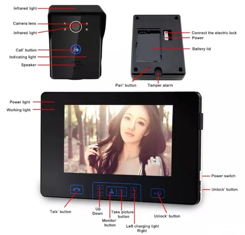 7inci 2,4ghz digitalni bezicni video-telefon-Novo!