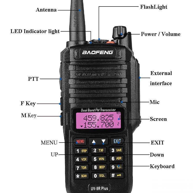 Radio Stanica RADIO STANICA BAOFENG UV9R radio STANICA radio