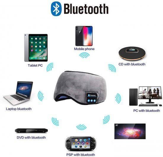 Bluetooth maska za spavanje sa slusalicama i mikrofonom