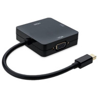 E-GREEN Mini DP - HDMI + DVI-I Dual Link + VGA D-Sub