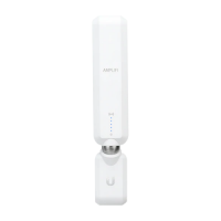 Ubiquiti AFI-P-HD-EU