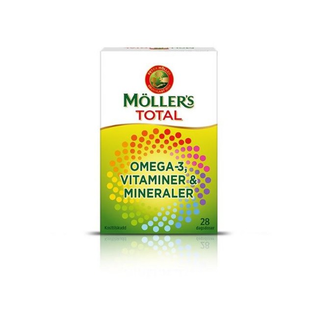 Moller´s total a28