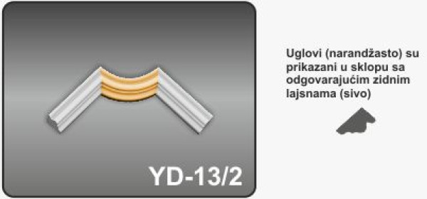 Ugao za zidne lajsne YD-13.2