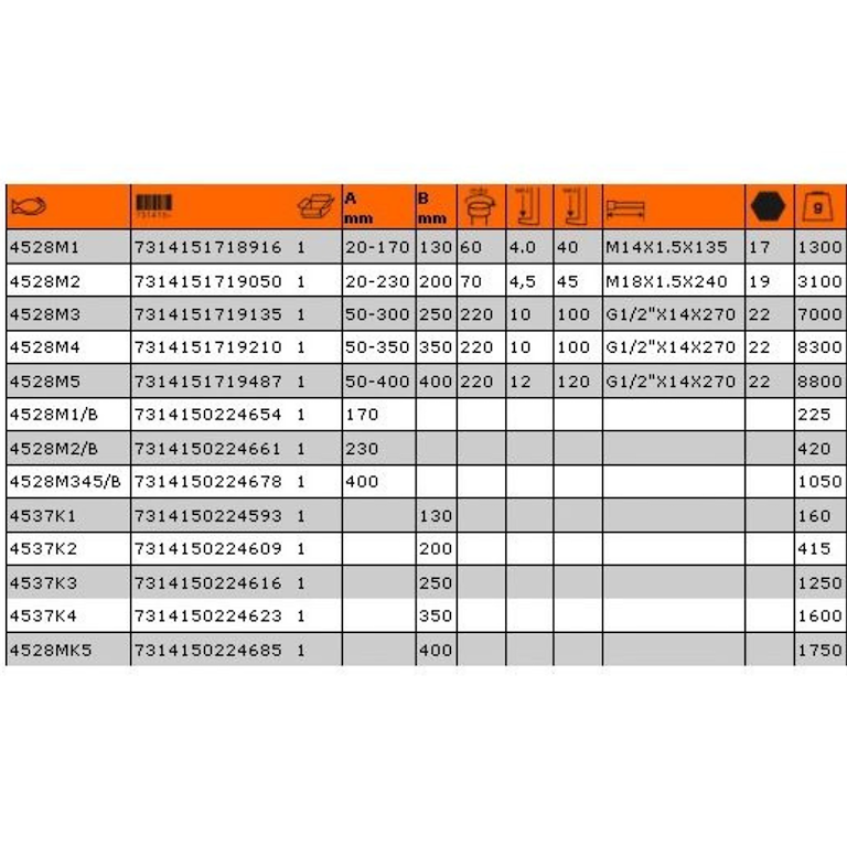 Bahco – Izvlakač 3 kraka 22mm – 4528M5