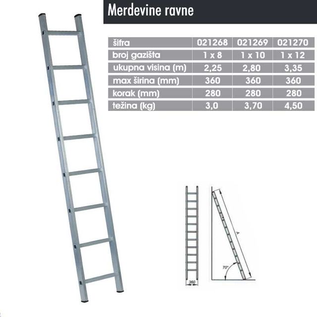 Maksmara Merdevine ravne aluminijumske 1 x 12, 021270