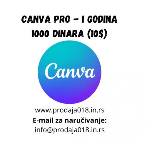 Canva Pro - Pretplata 1 godina