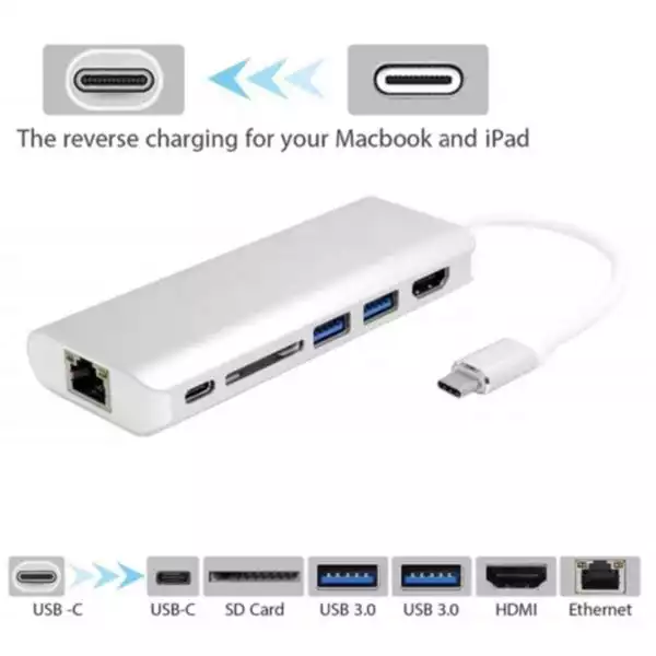 Adapter-konverter USB Tip C 3.1 na HDMI/2xUSB 3.0/SD/Type C/LAN Linkom