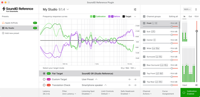 Sonarworks Upgrade from Reference 4 Studio Edition to SoundID Reference for Multichannel - softver za kalibraciju