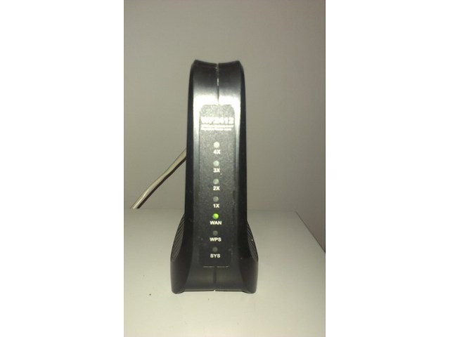 ! Wireless Ruter NETIS Model:WF2412 AP/Repeater/Client