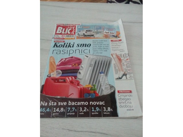 Blic Magazin plus br.5045