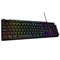 UVI GEAR Greed RGB YU