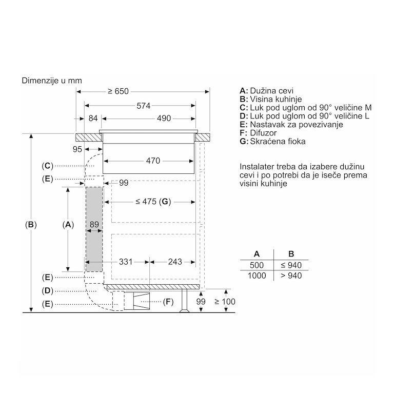 Bosch ugradna ploča sa aspiratorom PVQ711F15E