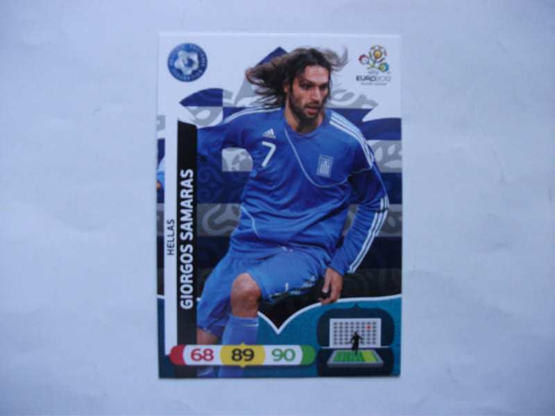 Euro 2012 nordic edition GIORGOS SAMARAS