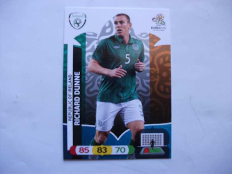 Euro 2012 nordic edition RICHARD DUNNE