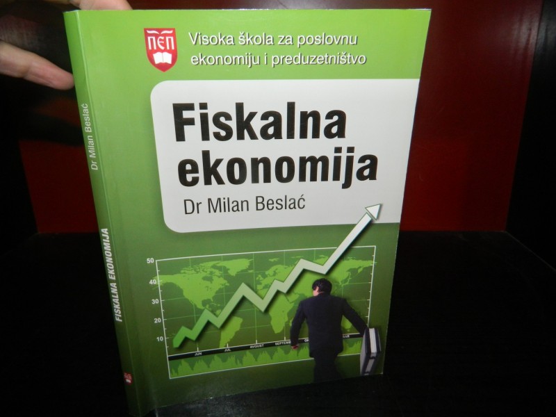 Fiskalna ekonomija, Milan Beslać