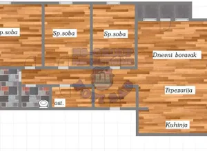 Prodaja Stan - Novi Sad, Grbavica