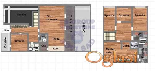 221m2 - Alibegovac Lux Vila - Smart home sistem