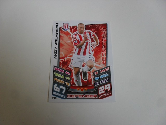 TOPPS MATCH ATTAX - ANDY WILKINSON