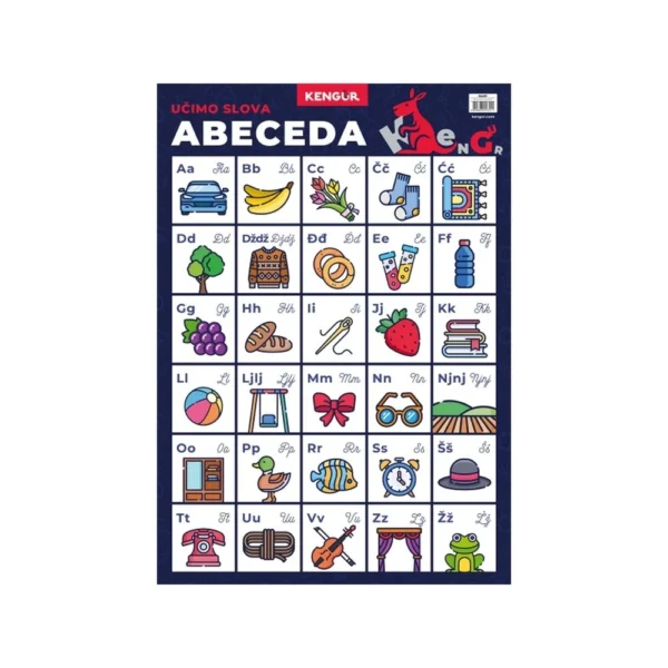 Mensa, poster, abeceda, B2