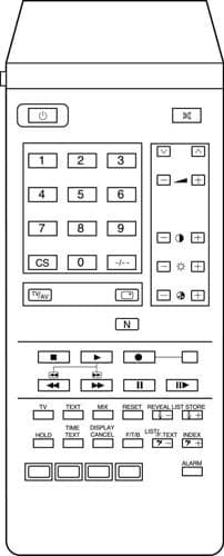 Daljinski upravljac za Panasonic TNQ 8 E 0405,0406