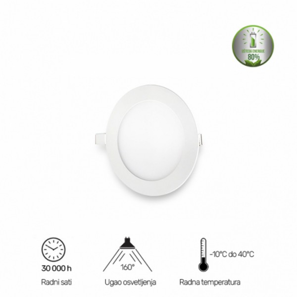 BB- PANEL LED, UGRADNI, KNC1-3W 6500K, 201328
