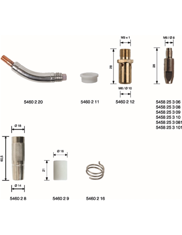 Pribor paket crijeva MMG / FE