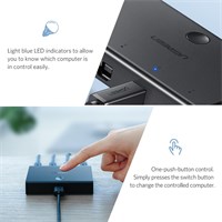 USB 2.0 SWITCH (1in - 4out)