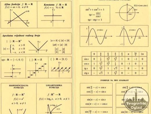 MATEMATIKA ONLINE