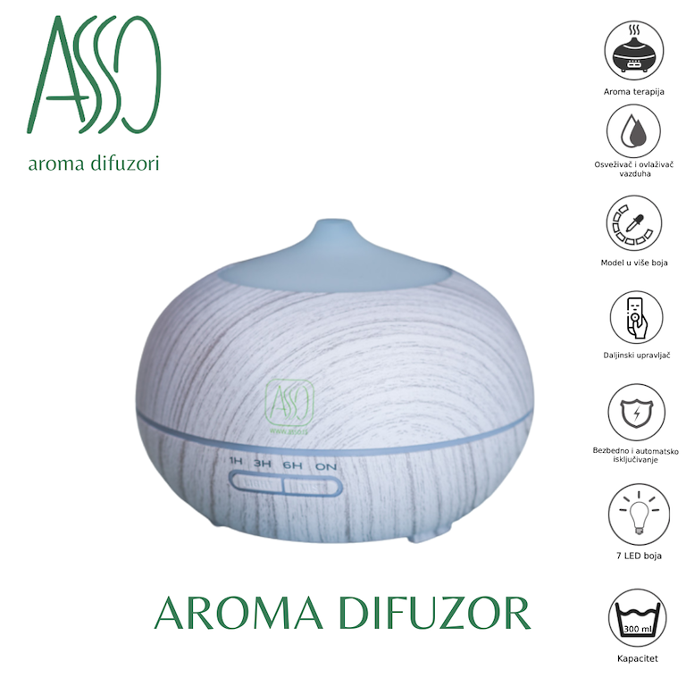 Aroma difuzor