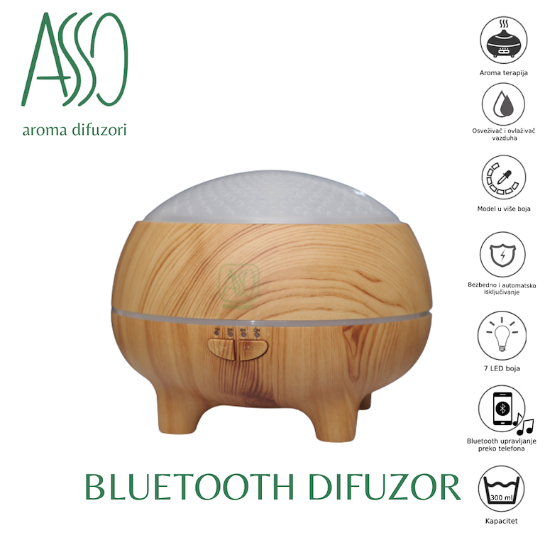 Bluetooth difuzor