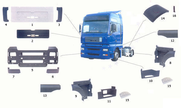 MAN 81611506050 hauba za MAN TGA kamiona