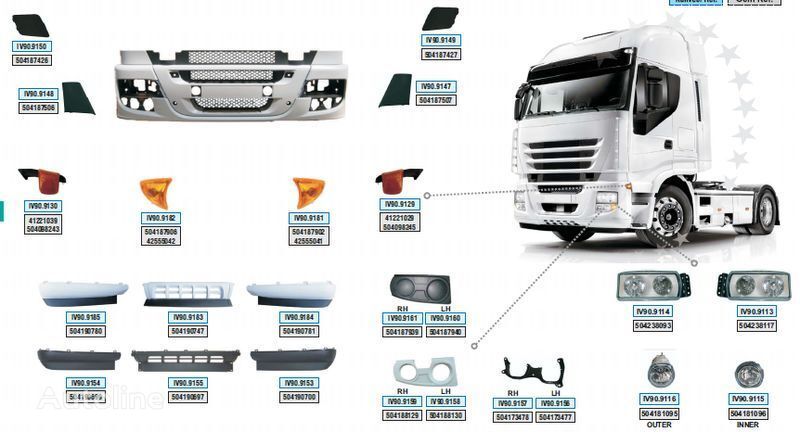 IVECO COVIND oblaganje za IVECO STRALIS tegljača